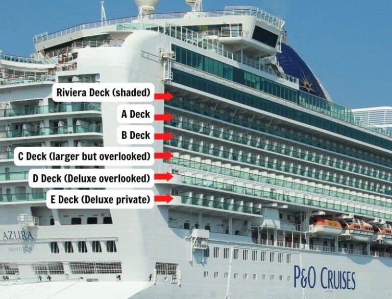 P&O Azura Cabins to Avoid
