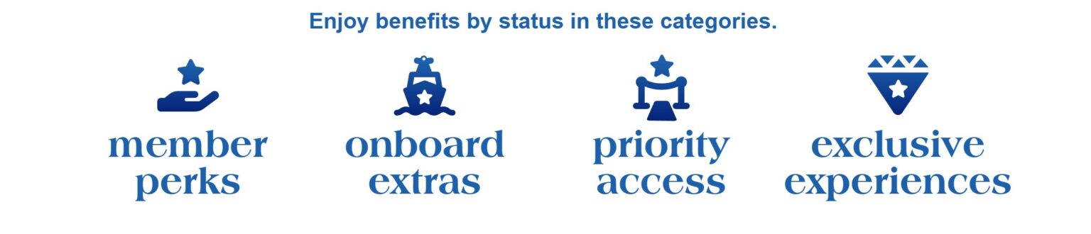 Carnival Rewards Explained - Your Full Guide To Carnival's New Loyalty ...